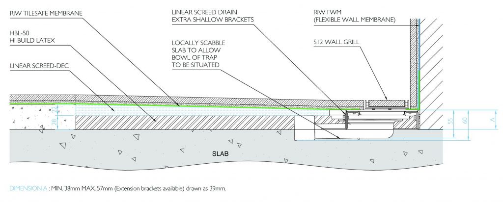 Linear Wet Room Drain | Wet Room Drainage Channels | CCL Wetrooms