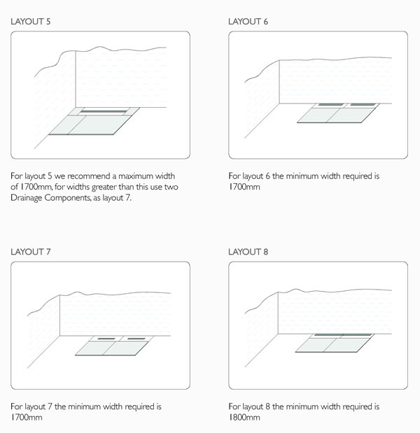 Typical Modular Wet-Floor Layouts | CCL Wetrooms UK