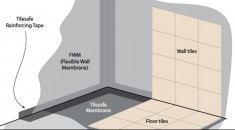 Wet Room Construction Details - Building a Wet Room