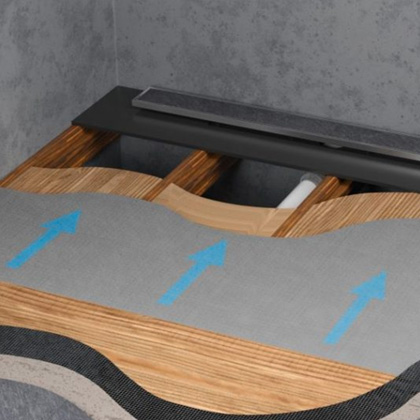 Wet Room Drains | Wet room Drainage Products | CCL Wetrooms
